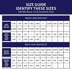 HexSizer Heavy Hex Gauge – Pocket Tool for Measuring Nut & Bolt Sizes | Inch & Metric | High Temp Laser Engraved | Nut & Bolt Sizer from 1-1/16" to 4-5/8" or 32mm to 120mm