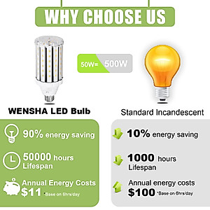 50W LED Corn Light Bulbs-500W Equivalent, 5500 Lumens,6500K Daylight White,E26 Base Led Replacement HID HPS Mercury Vapor CFL Metal Halide Lamp for Warehouses,Garages,Street（Daylight White,2PACK)