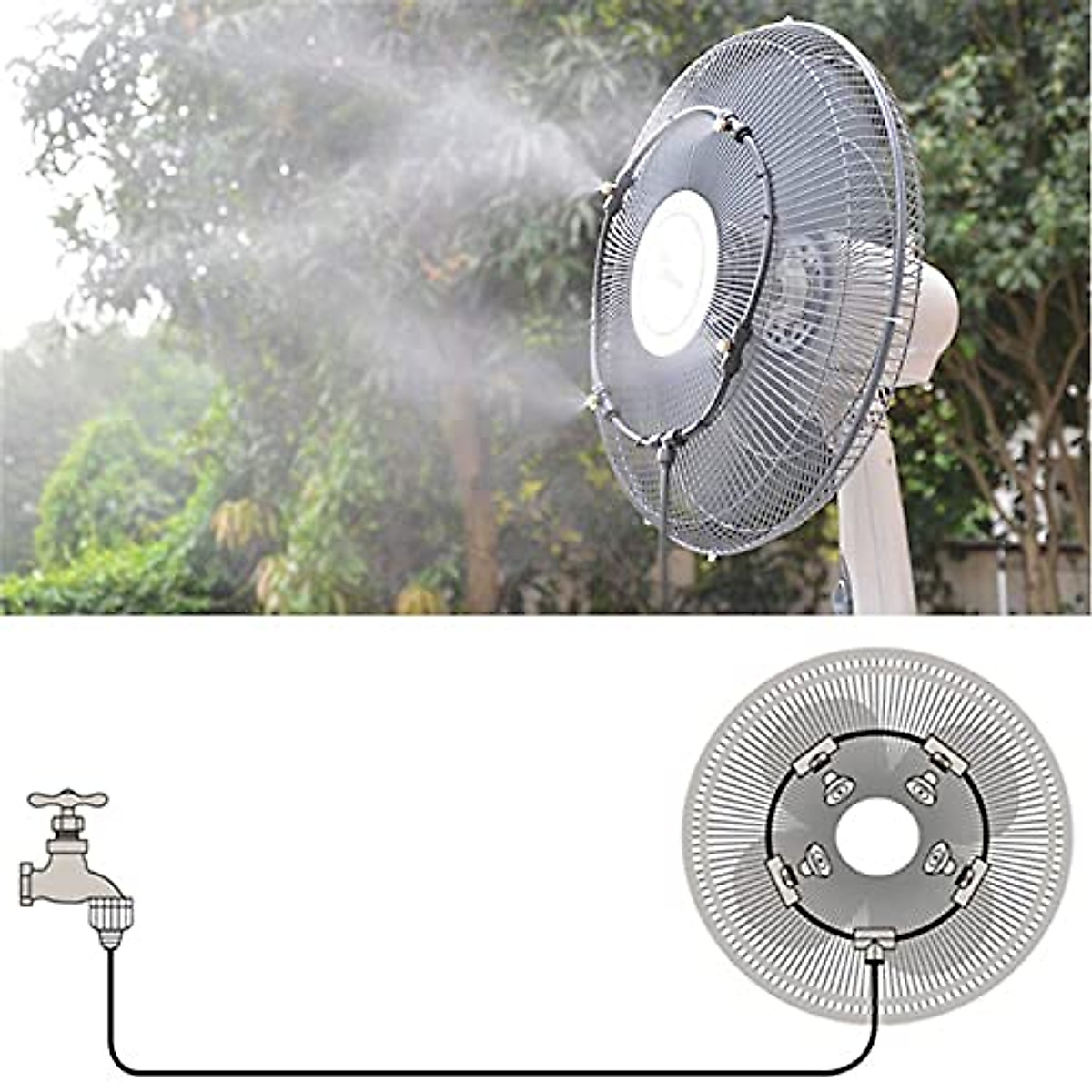 Attach Misting Fan - Outdoor Spray Fan Tubing Set, Misting Fan Cooler for Outdoor Patio Garden Water Cooling Fan Cooler Accessories (Black)