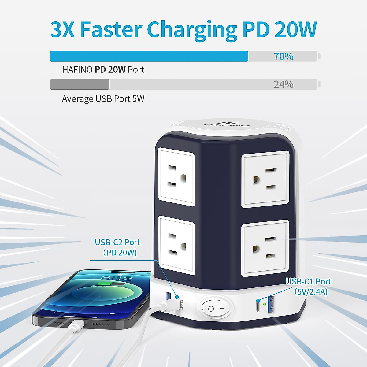 PD20W USB C Surge Protector Power Strip Tower, 10 FT Extension Cord with Multiple Outlets, HAFINO 8 Outlets with 4 USB Ports, Flat Plug Desktop Charging Station, Home Office Dorm Room Desk Essentials