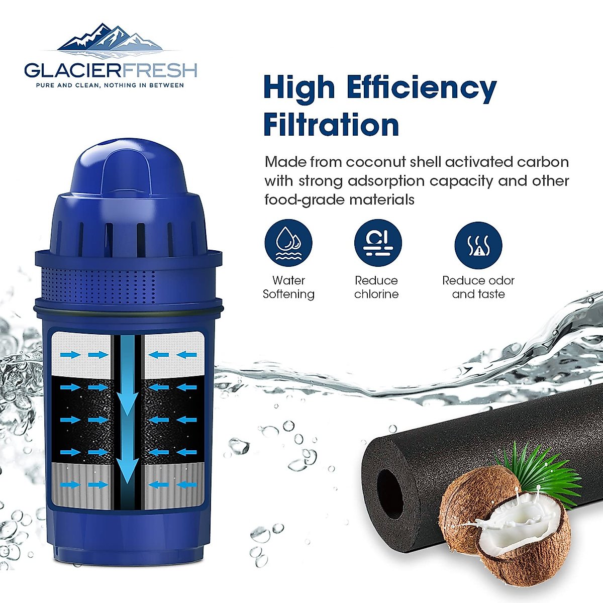 GLACIER FRESH CRF-950Z Filtration Pitcher Water Filter, Compatible with All PUR Pitchers and Dispensers System, PPF951K, CRF-950Z, PPF900Z, PPT700W, CR-1100C and DS-1800Z Water Filter, 3 PCS