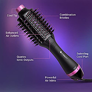 Hair Dryer Brush, Etekcity Blow Dryer Hot Air Brush for Women, One Step Hair Dryer and Styler Volumizer, Quattro Ionic Generator, Ceramic Coating & 3 Temperature Settings, ETL & CA65 Certified