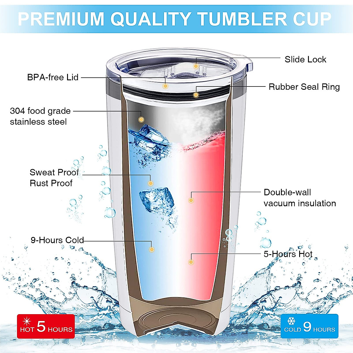 Cunhill 2 Pieces Mother of the Groom Mother of the Bride Mug Tumblers Wedding Gift for Engagement Announcement Party Insulated Tumbler Stainless Steel with Lid Straw Brush (White,Straight Style)