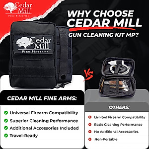 All-in-One Tactical Gun Cleaning Kit - Shotgun Cleaner Supplies Kits - 9mm Handgun, 357 Magnums, 38 Special, 40 to 45 Caliber Pistol, 22LR, 223, 257, 5.56mm Rifle with Molle Pouch