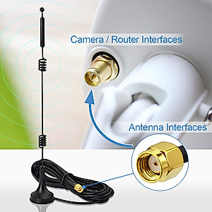 Bingfu Dual Band WiFi 2.4GHz 5GHz 5.8GHz 9dBi Magnetic Base MIMO RP-SMA Male Antenna 4-Pack for WiFi Router Wireless Network Card USB Adapter Security IP Camera