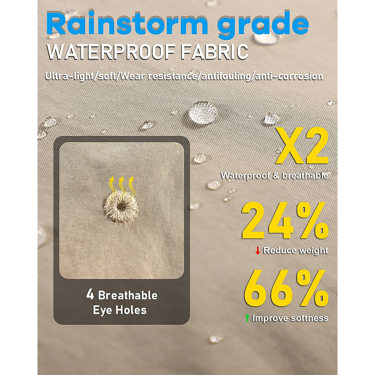 Waterproof Bucket Rain Hat for Women Wide Brim Summer UPF50+ Cowboy Sun Hat Men Foldable Soft Floppy Beach Hat Beige