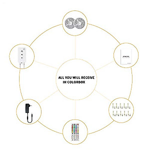 65.6 ft Smart Music SYNC LED Strip Lights,Hedynshine RGB Light Strips 24V 40key Remote Controller