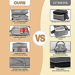 Xexxvre Lunch Box For Men Women,17L Insulated Lunch Bag Women, Expandable Double Deck Lunch Cooler Bag,Lightweight Leakproof Lunch Tote Bag, Suit For Work Travel Grey Light gray