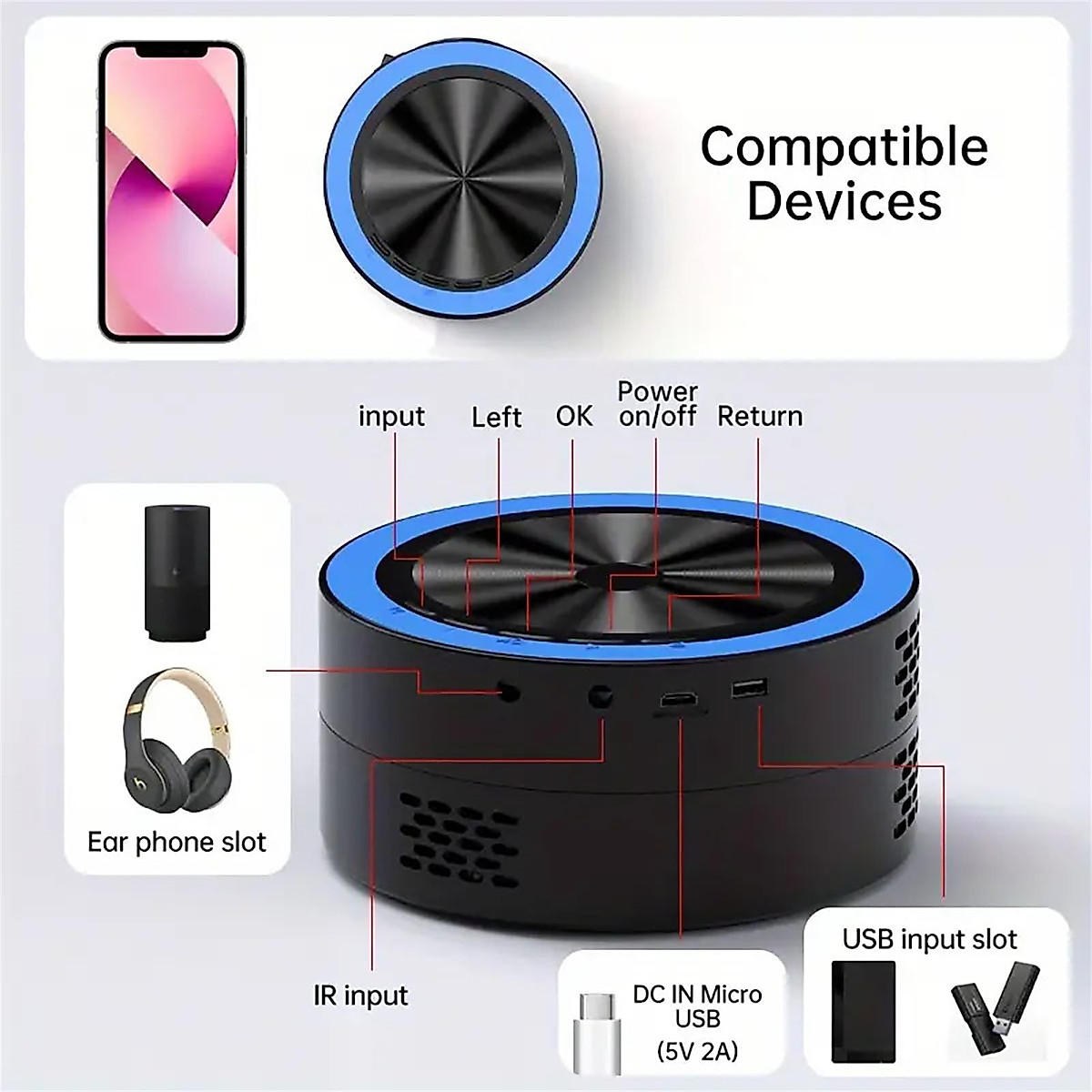 Portable 1080P Mini Projector for Outdoor Movies