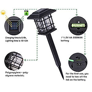 nommthy 4 Pack 40 Lumen Solar Garden Lights Outdoor, IP44 Waterproof Solar Powered Garden LED Lights, Solar Pathway Lights for Garden, Landscape, Path, Yard, Patio, Driveway-(Cold White)