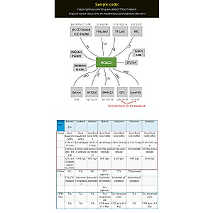WayPonDEV T-Watch Programmable Wearable for Enviromental Interation ESP32 Development Kit, Support Heart Rate and Blood Oxygen Detection
