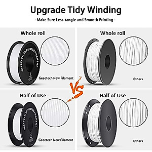 Geeetech 1.75mm PLA 3D Printer Filament, 1kg Spool (2.2lbs), Upgrade Tidy Winding Tangle-Free, Dimensional Accuracy +/- 0.03mm, White