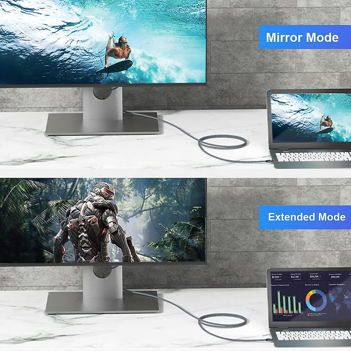 QCEs 8K Mini DisplayPort to Displayport 1.4 Cable 6.6Ft, Thunderbolt to DP Cable 8K@60Hz 4K@144Hz Thunderbolt 2(Video Output) Compatible with MacBook, iMac, Mac Mini to DP Monitor