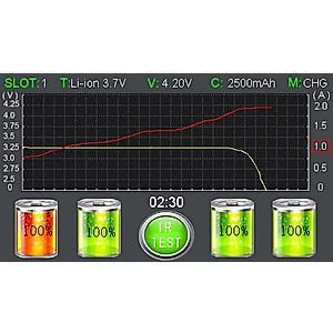 Epoch X4 Touch - LCD Touch Screen 4 Bay Lithium ion Battery Charger