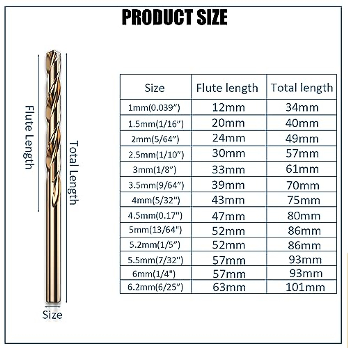 BeQell 13pcs Cobalt Drill Bit Set,M35 HSS Metal Drill Bit Jobber Length Twist Drill Bits for Hard Metal, Stainless Steel,Cast Iron and Wood Plastic