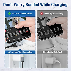 USB C to USB C 3.2 Gen2x2 Cable 100W, 20Gbps Right Angle 4K@60Hz Video Cord, Super Soft 90 Degree Type-C Data Cable with E-Marker for Thunderbolt 3/4, MacBook, iPad Pro, iPhone 15 Pro, Switch (1.64FT)