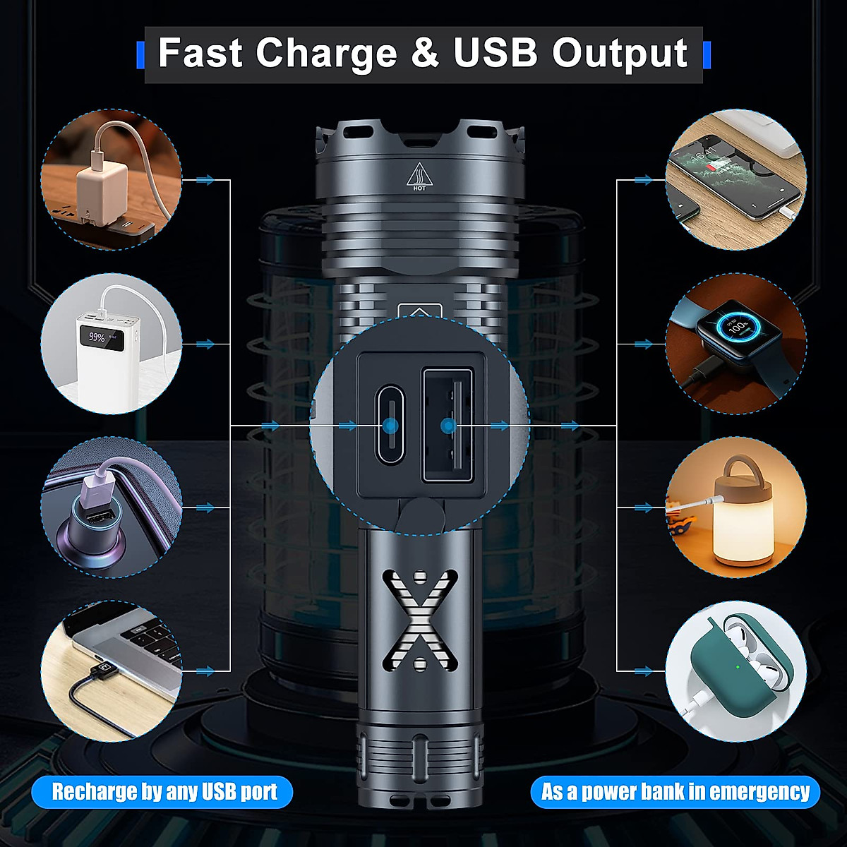 Gehavin Rechargeable LED Flashlights 1500000 High Lumens,XHP160.5 High Powered Flashlight Super Bright,Handheld Flashlight with Zoomable, 6 Modes,Waterproof for Emergencies and Camping,Dimgray