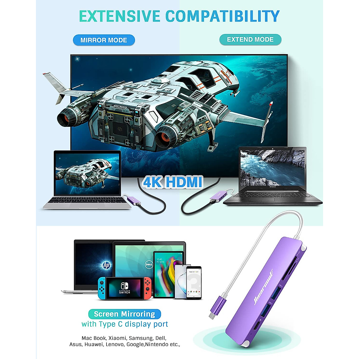 Hiearcool 7IN1 USB C Adapter, USB C Hub-(Grey and Purple)