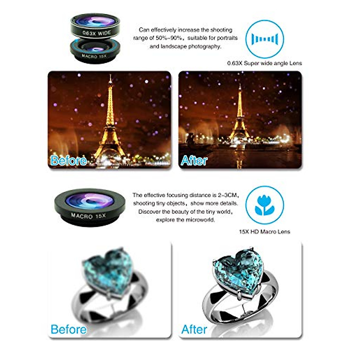 Cell Phone Camera Lens Kit,11 in 1 Universal 20x Telephoto Lens,0.63Wide Angle+15X Macro+198°Fisheye+2X Telephoto+Kaleidoscope+CPL/Starlight/Eyemask/Tripod,for Most iPhone Smartphone (Black)