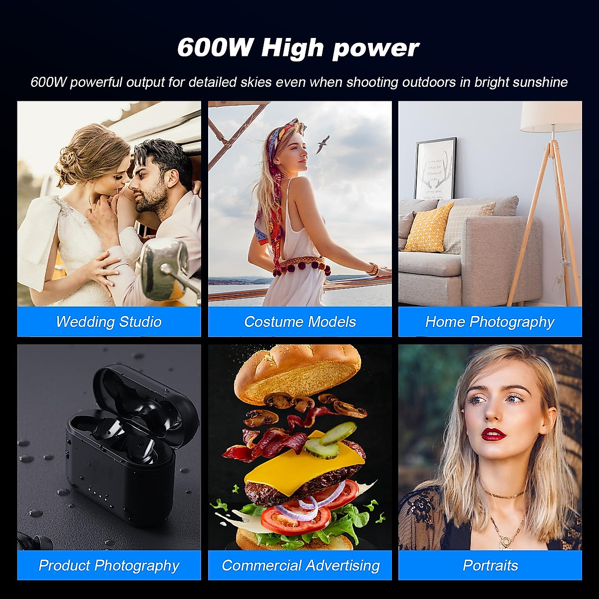 Godox AD600BM Bowens Mount 600Ws GN87 High Speed Sync Outdoor Studio Flash Strobe Monolight Light with 2.4G Wireless X System & 8700mAh Battery with 15x17cm Softbox & Filter & USB LED