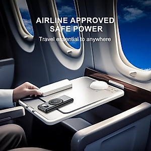 YUMGOOD Magnetic Power Bank for iPhone, 10000mAh Wireless Fast Charging Portable Charger, USB C PD 20W QC3.0 4Output Slim External Battery Pack for iPhone 15 14 13 12 Pro Max/Pro/Plus/Mini