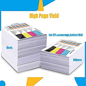 Compatible Toner Cartridges Replacement for Konica Minolta TN223 High Yield Toner Cartridges for Konica Minolta Bizhub C226 C256 C266 C7222 C7226 Digital Copier (Black23000pages)