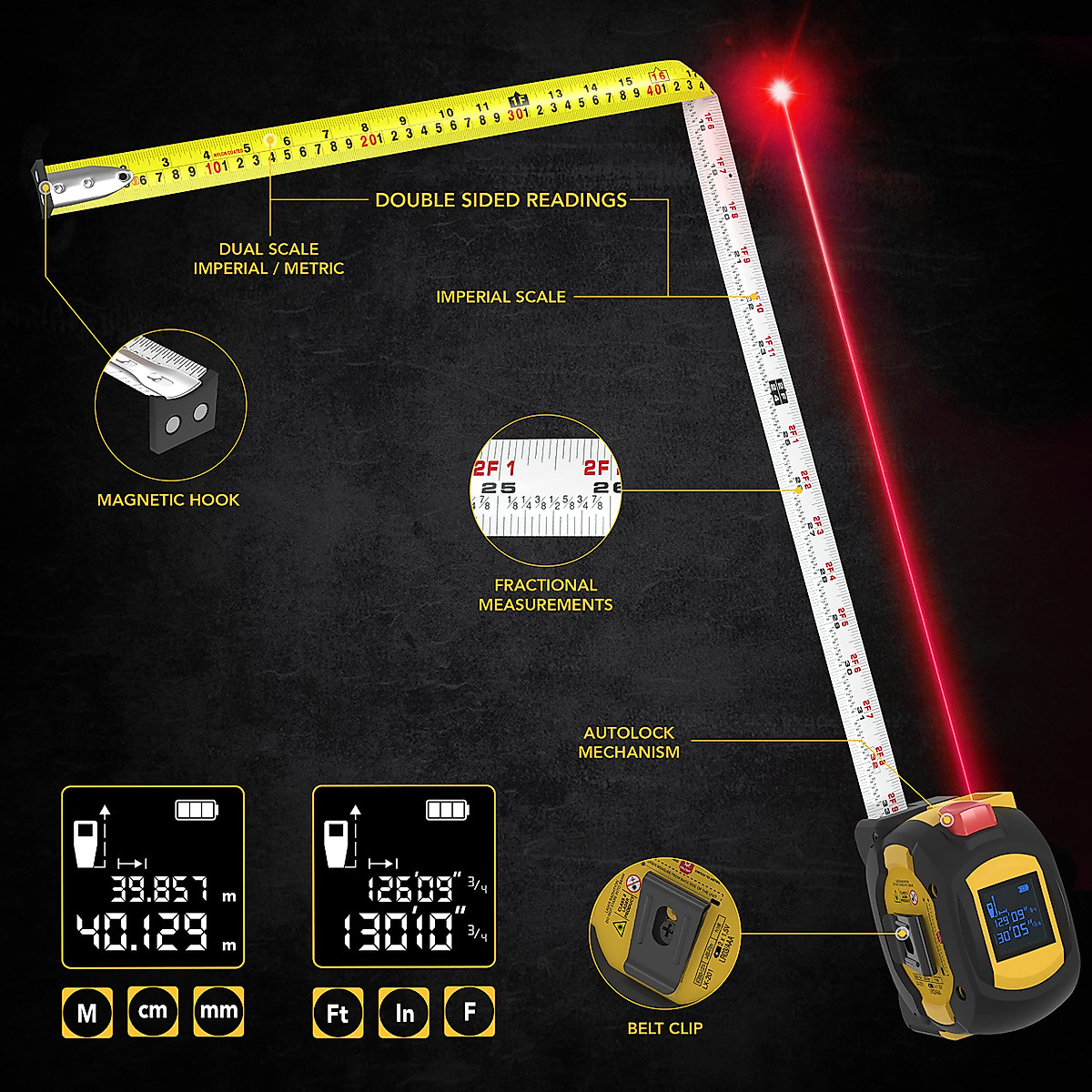 LEXIVON 2 in 1 Digital Laser Tape Measure | 130ft/40m Laser Distance Meter Display On Backlit LCD Screen with 16ft/5m AutoLock Measuring Tape | Ft/Inch/Fractions/M/mm(LX-201)