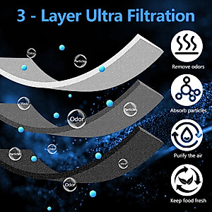 4 Pack Refrigerator Air Filter Replacement for Frigidaire FRGPAAF2 PureAir AF-2 Air Filter Compatible with Frigidaire FRFC2323AS, FRFC232LAF, FRFC233LAF, FRFG2323AF, FRFN2823AS Fridge