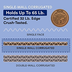 BOX USA Large Mirror Box 40"L x 3.5"W x 60"H (1-Pack), Cardboard Boxes Perfect for Moving, Storing, Packing & Shipping, Ideal for TV's, Picture Frames, Mirrors & Art