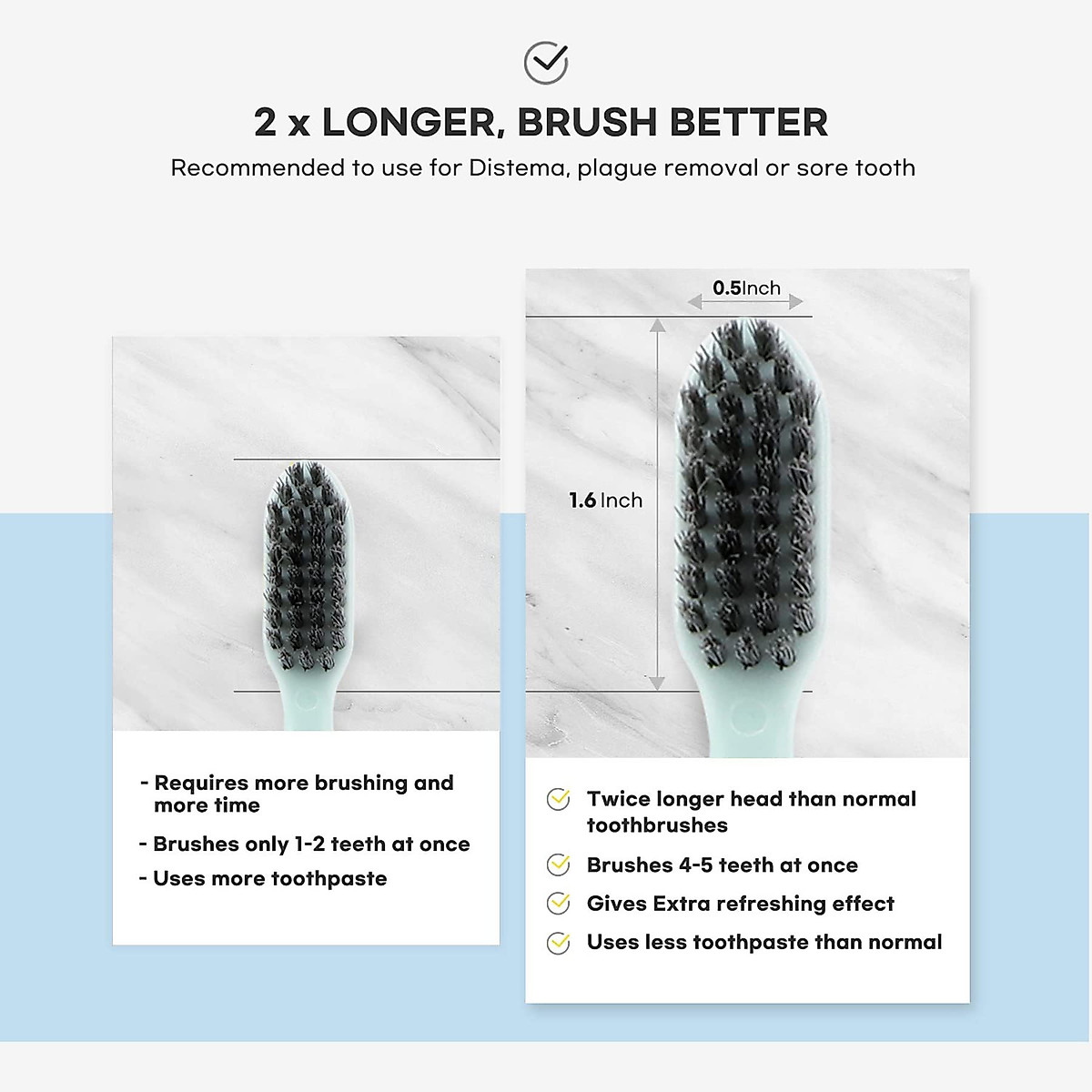jedon 4Pcs Soft Bristle Toothbrush,for Sensitive Teeth and Gums Care,High Density Contact bristles Compact Head & Slim Design