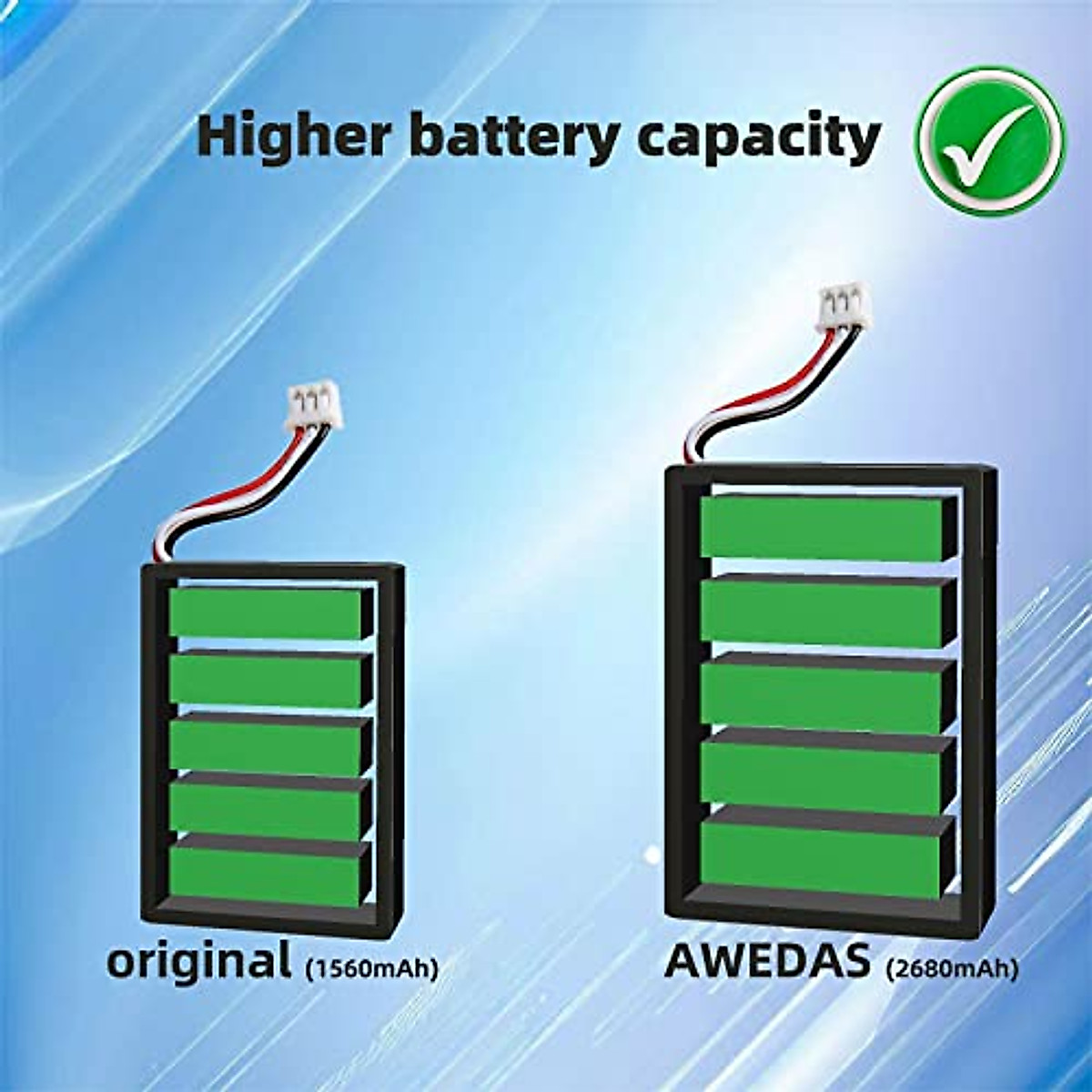 AWEDAS (2-Pack LIP1708 Replacement Battery Upgraded 2680 mAh for PS5 Controller LIP1708 Battery for Sony Playstation 5 PS5 CFI-1015A CFI-1015B CF1-1115A DualSense PS5 Controller Battery and Tool Kit