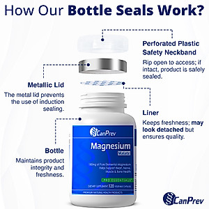 CanPrev Magnesium Malate, 120 Veg Caps, 120-Day Supply, 180mg Elemental Magnesium & 540mg Malic Acid, Vegan & Non-GMO, Supports Relaxation, Energy, Muscle Function, Bone Strength & Overall Well-Being