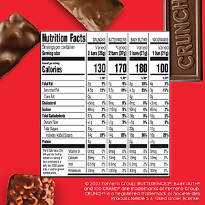 Butterfinger, CRUNCH, Baby Ruth and 100 Grand, Bulk 60 Pack, Assorted Fun Size Chocolate Candy Bars, 37.2 oz