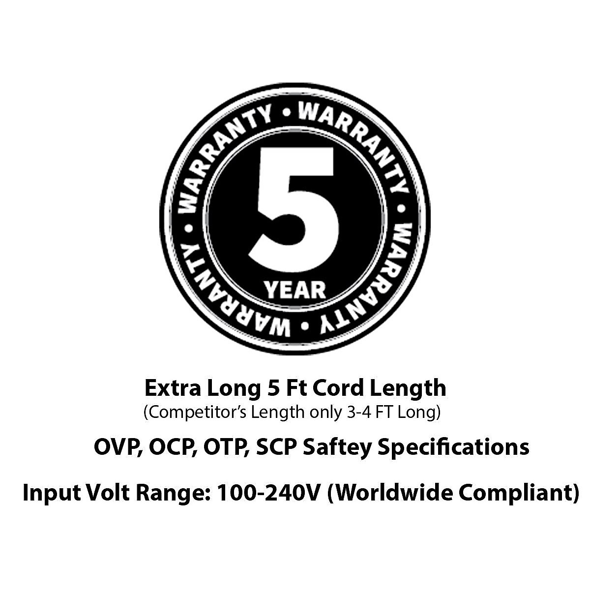 [UL Listed] 8 Foot Long Omnihil AC/DC Power Adapter /Adaptor Compatible with Meraki MX64, MX64W, Z1 Wall Charger