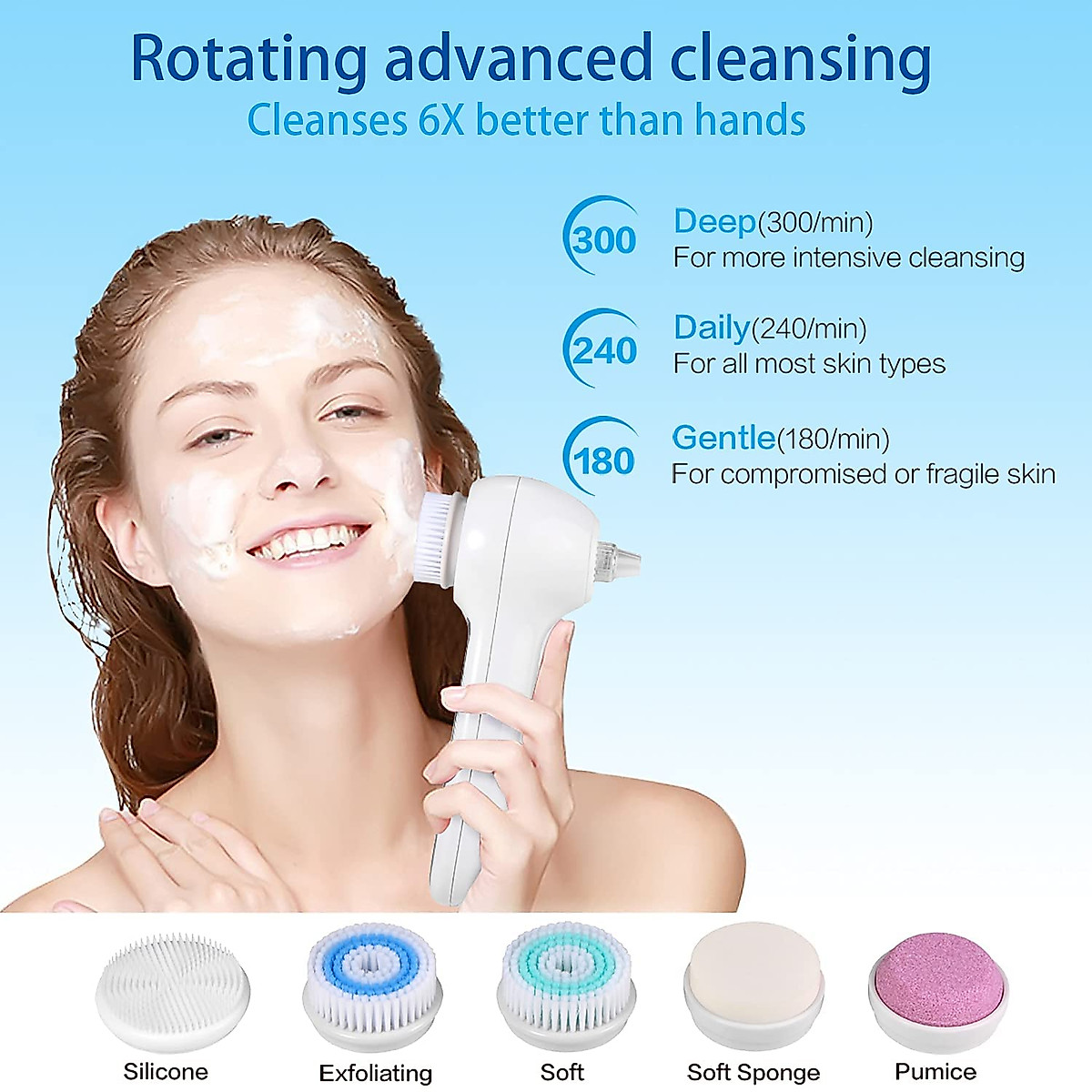 UMICKOO Face Scrubber Exfoliator,Facial Cleansing Brush Waterproof with LCD Screen,Blackhead Remover Vacuum with 5 Brush Heads,Face Spin Brush for Exfoliating, Massaging and Deep Pore Cleansing