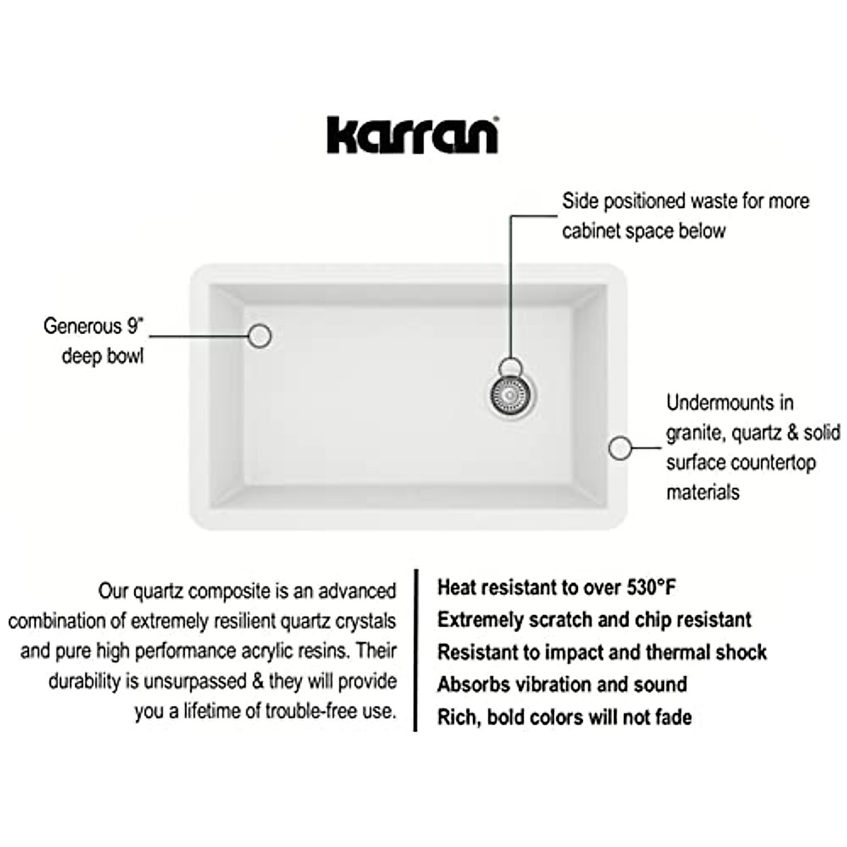 Karran QU-670 Undermount Quartz Composite 32 in. Single Bowl Kitchen Sink in White