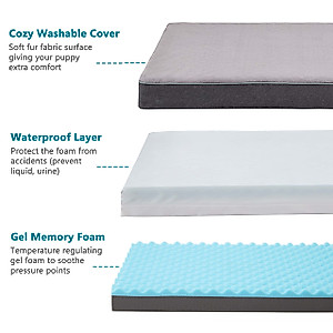 GOHOO PET Orthopedic Memory Foam Dog Bed, Dog Crate Bed for Medium Dogs -Waterproof Pet Bed with Removable Washable Cover, Purple Rabbit Plush Surface, M(29inch,45Lbs)