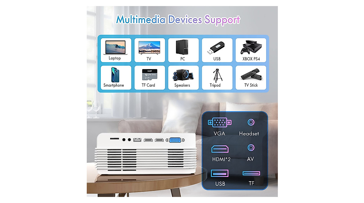 VISOUD Native 1080P WiFi Bluetooth Projector + 120'' Screen