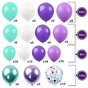 RUBFAC Mermaid Balloon Garland Kit, Mermaid Tail Arch Party Supplies with Purple Green Confetti Balloons for Mermaid Birthday Party Decorations