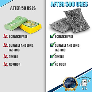 SPONGENATOR Kitchen Scrubbing Sponges - Heavy Duty Non-Scratch Scrubbing Cleaner Sponges in 1 Color - Multi-Surface Non-Metal Dish Scouring Scrubbers for Fast Cleaning. (12 Pack)