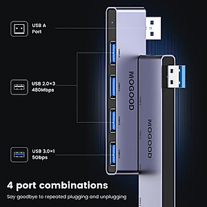 USB Hub for Laptop,MOGOOD USB Hub 3.0 USB Splitter Ultra-Slim Data USB Hub [Charging Not Supported] Multi USB Port Expander USB Adapter Station for Laptop,Windows PC,Mac,Printer,Flash Drive,Mobile HDD