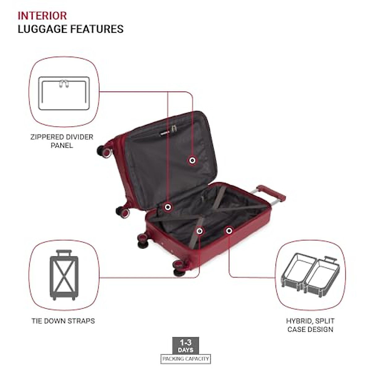 SwissGear 8090 Hardside Expandable Luggage with Spinner Wheels, Burgundy, Carry-On 20-Inch