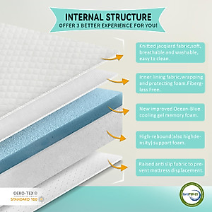 King Size Mattress, 14-inch, Gel Memory Foam, Medium-Firm, Bed in a Box, Cooling Sleep & Pressure Relief, CertiPUR-US