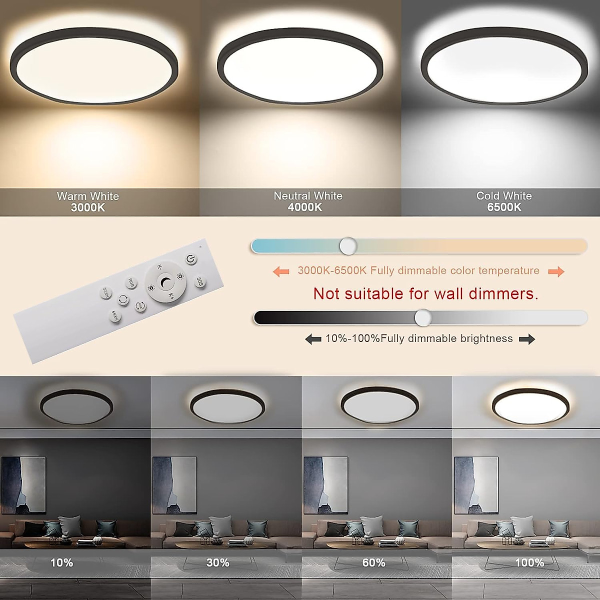 Marfete Flush Mount LED Ceiling Light Dimmable with Remote Control, 15.3 Inch 35W RGB Frontlight Close to Ceiling Light Fixture 3000-6500K, Modern Ultra-Thin Round Ceiling Lamp, for Bedroom