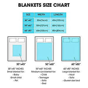 CenturyTee Personalized to My Son Blanket Viking Never Feel You are Alone Odin Scandinavian Norse Runes Son Birthday Christmas Customized Bed Fleece Throw Blanket (60 x 80 Inches - Adult Size)