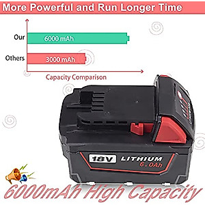 HERISKEER 2-Pack HIGH Output 6.0 Ah 18V Battery for Milwaukee M18 Battery 48-11-1820 48-11-1850 48-11-1860 48-11-1828 48-11-10 Power Batteries