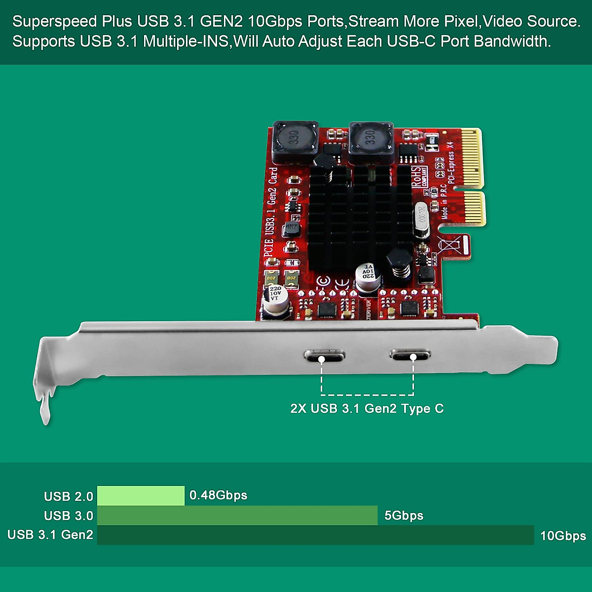 PCI Express to 2X USB 3.1 GEN2 Type C 10Gbps Ports Card for Windows 7, 8.1, 10, 11 (32/64) and MAC OS 10.9,10.10,10.12,10.13,10.14,10.15 PCs, Built in Smart Power Control Technology (PCE-U312C)