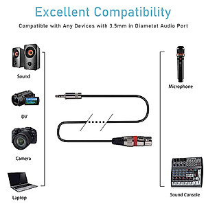 3.5mm to XLR, FAOTUR 1/8" TRS Male to XLR Female Stereo Microphone Audio Cable, for iPhone, iPad, Computer, Video Camera and More - Black（5Feet）