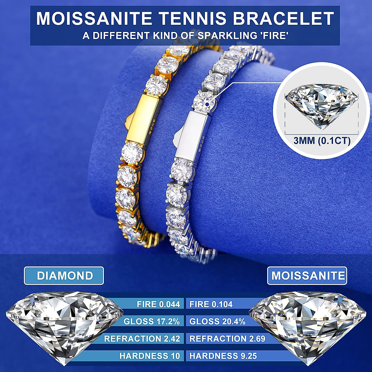 TUHE Moissanite Tennis Bracelet 4.8-21 Carats Lab Created Diamond Bracelets 18k White/Yellow Gold Plated 925 Sterling Silver Bracelet 3mm/4mm/5mm D Color VVS1 Round Cut Moissanite Bracelet for Women