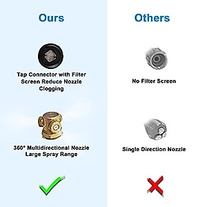 Cobra Mister Stand for Outside Patio, Outdoor Misting Cooling System, Portable Mist Standing for Garden, Bird Bath, Tanning, Water Hose Attachment for Umbrella, Backyard, Plants, Greenhouse, Pool, 6Ft